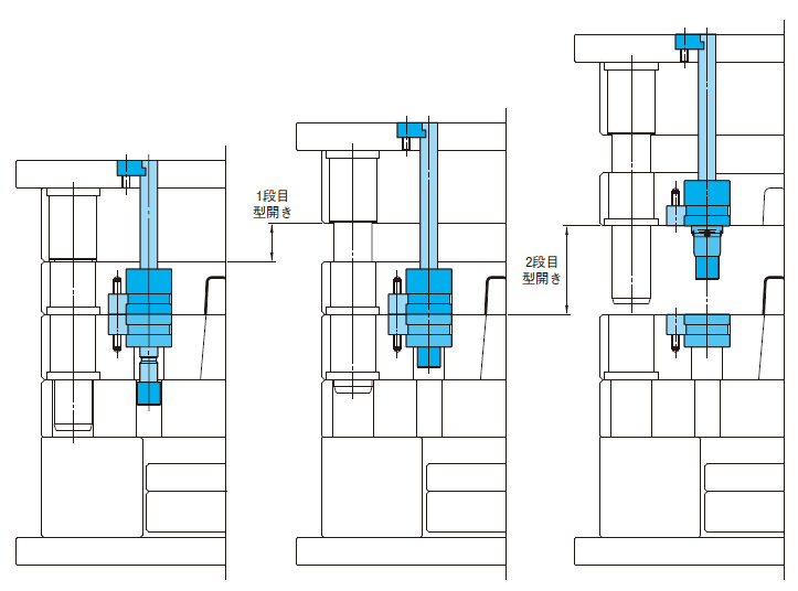 internal latch lock | MISUMI | MISUMI Thailand
