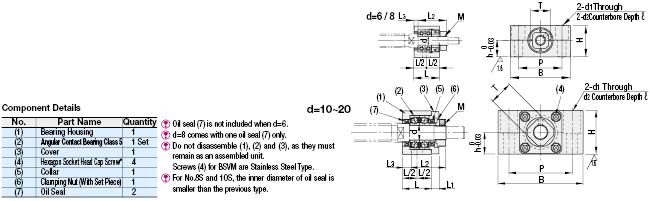 Support Units-Fixed Side/Square/Low Profile Type_Economy series ...