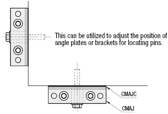 Shim Sets for L-Shaped Blocks | MISUMI | MISUMI Thailand