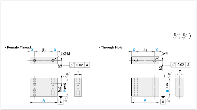 Spacer Blocks - Tapped / Through Holes | MISUMI | MISUMI Thailand