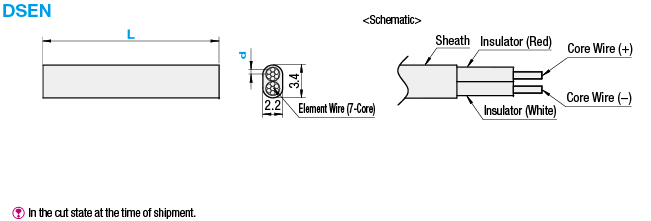 Compensation Lead Wires | MISUMI | MISUMI Thailand