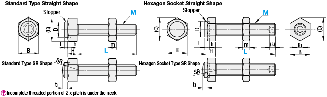 Stopper Bolts - Shoulder Type, Economy series | MISUMI | MISUMI Thailand
