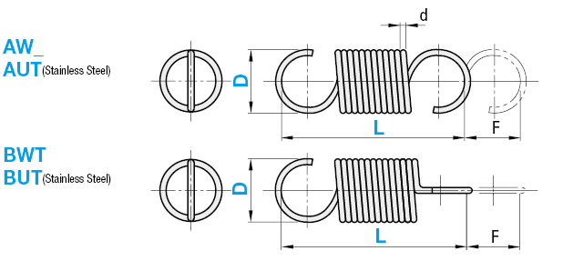AWT14-100 | Tension Springs/Medium Heavy Load and Heavy Load | MISUMI ...