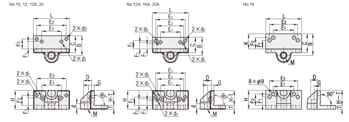 CPHALB6-12 | Side Caster Mounting Plate | MISUMI | MISUMI Thailand