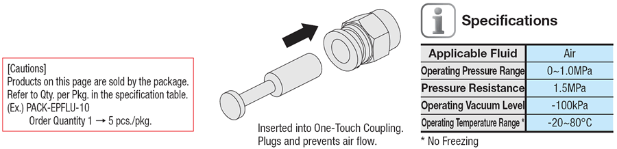 One-Touch Couplings - Blind Plugs | MISUMI | MISUMI Thailand