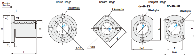 C-LHFS16 | Flanged Linear Bushings/Single Type/Cost Efficient Product ...