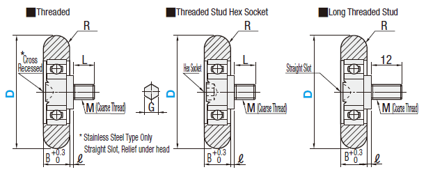 Engineered Plastic Bearings - R Type - Threaded Stud | MISUMI | MISUMI ...