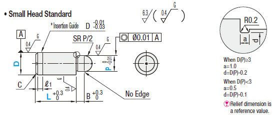 Locating Pins for Height Adjusting - Small Head Press Fit | MISUMI ...