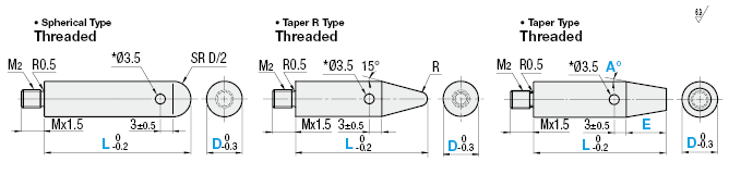 Basic Guide Pins - Tip Shape Selectable - Threaded | MISUMI | MISUMI ...