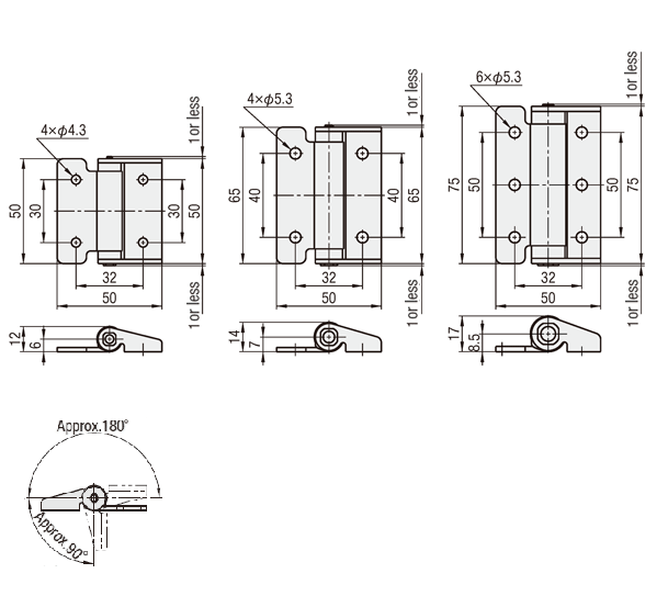 Torque Hinges High Torque Type | MISUMI | MISUMI Thailand