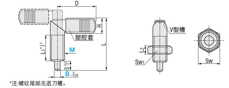 Index Plungers Lever Type, Coarse Thread | MISUMI | MISUMI Thailand
