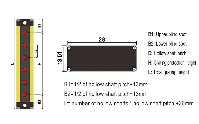 E-ARST10-28-N | Area Sensors Thin Type | MISUMI | MISUMI Thailand