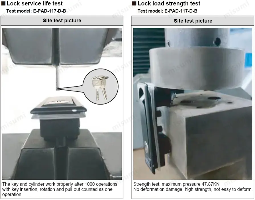Flat Locks Compression Lever Type | MISUMI | MISUMI Thailand