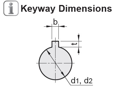 Oldham Couplings Clamping Type | MISUMI | MISUMI Thailand