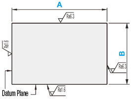 [Clean & Pack]Configurable Plates - Duralumin, A2017P | MISUMI | MISUMI ...
