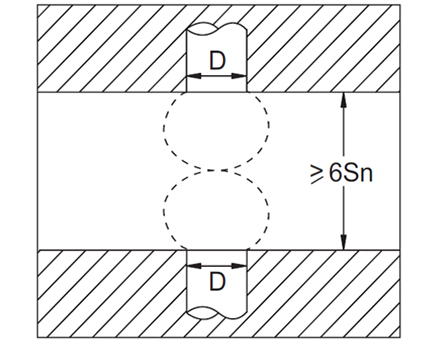 Proximity Sensor, Cylinder Shape | MISUMI | MISUMI Thailand