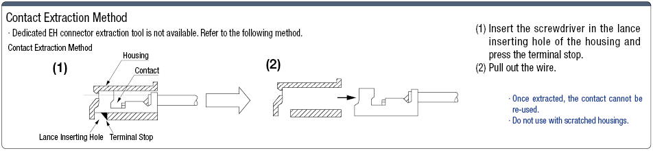 EH Connector Contact | MISUMI | MISUMI Thailand