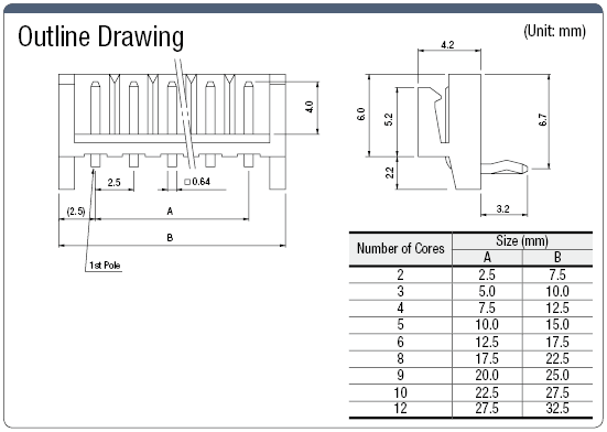 EH Connector Pin Header (Horizontal Mounting) | MISUMI | MISUMI Thailand