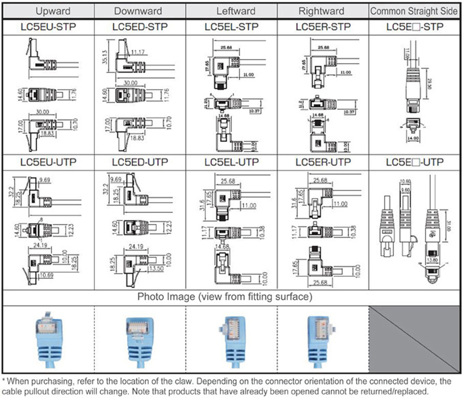 LC5ER-STP-BL-5 | CAT5e STP Angle Type (Strand Wire) | MISUMI | MISUMI ...