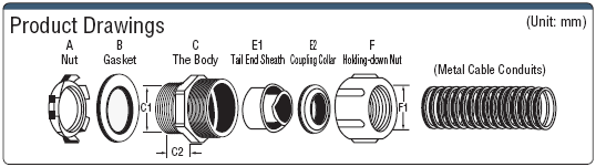 Metal Conduit Zinc Alloy Adapter | MISUMI | MISUMI Thailand