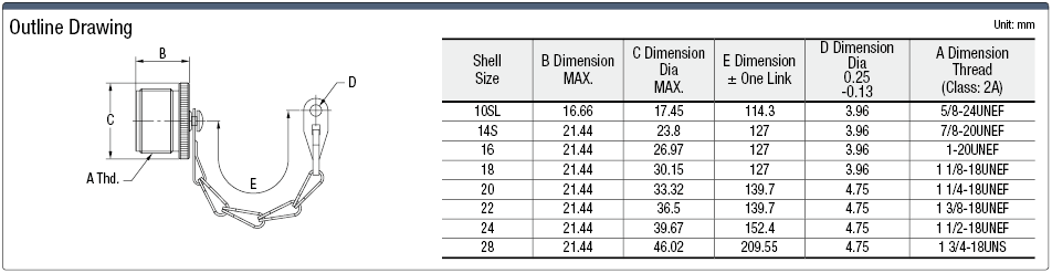 Waterproof Cap for MS Connector (for Plug) | MISUMI | MISUMI Thailand