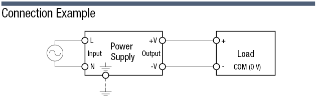 Switching Power Supply (Open-Frame, U-Bracket) | MISUMI | MISUMI Thailand