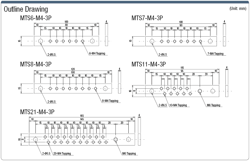 MTS11-M4-3P | M4 Grounding Bar | MISUMI | MISUMI Thailand