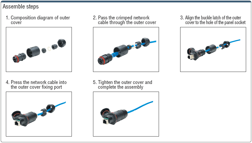Dedicated Housing for Panel Mount Relay Socket (Waterproof) | MISUMI ...