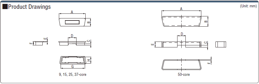 D-sub Connectors Dustproof Cap | MISUMI | MISUMI Thailand