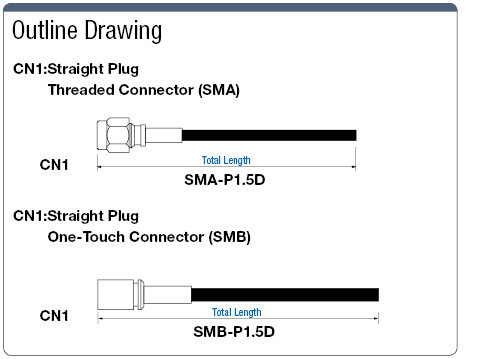 Ready to Ship, SMA/SMB Connector on One End | MISUMI | MISUMI Thailand