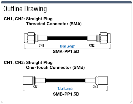 SMA/SMB Connector Harness, General-Purpose Cable, Double-Ended ...