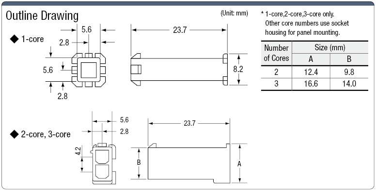 Mini-Universal/MATE-N-LOK Socket Housing | MISUMI | MISUMI Thailand