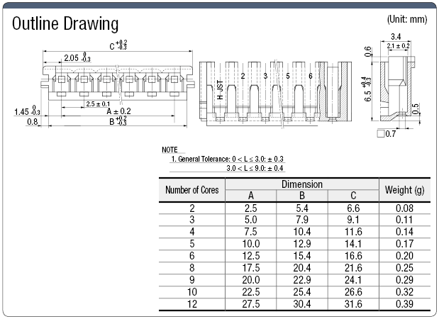 EH Connector Socket Housing | MISUMI | MISUMI Thailand