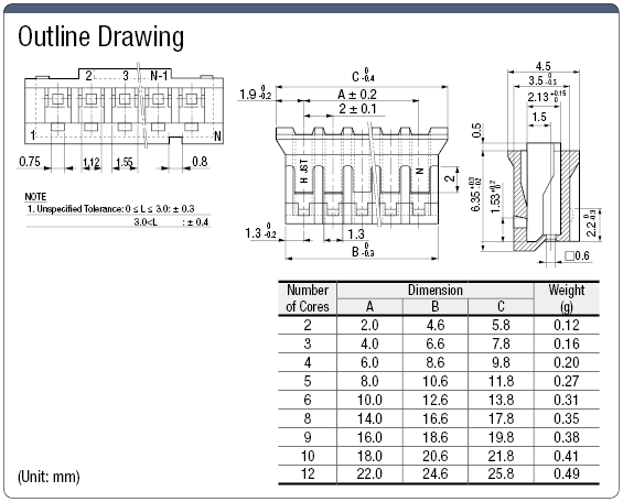 PHR-12-50P | PH Connector Socket Housing | MISUMI | MISUMI Thailand
