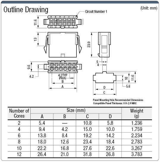 5559-02P-50PS | 5559/5557 Connector Plug Housing | MISUMI | MISUMI Thailand