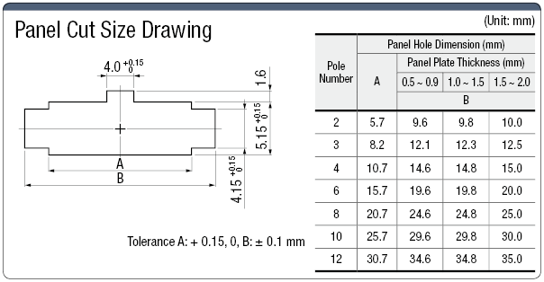 SM Connector Socket Housing | MISUMI | MISUMI Thailand