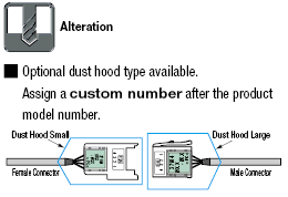 Cable with e-CON Connector | MISUMI | MISUMI Thailand