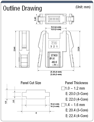 e-CON Panel Mountable Socket Connector | MISUMI | MISUMI Thailand