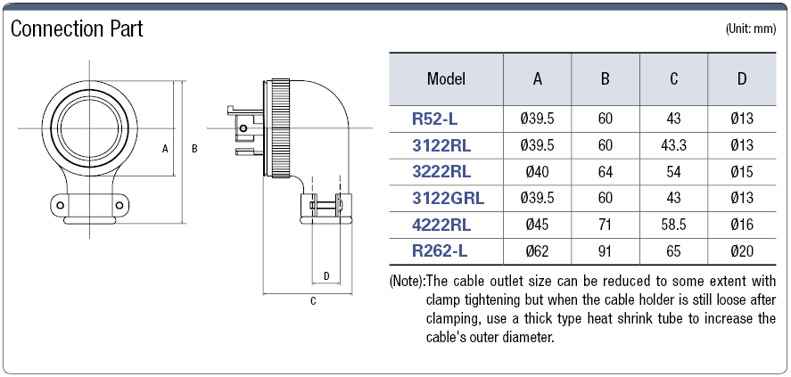 Commercial Locking Model Outlet-Plug (Angle Model) | MISUMI | MISUMI ...