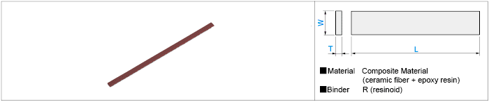 Ceramic Fiber Dressing Stick: Reddish-brown Flat Stick, Granularity ...