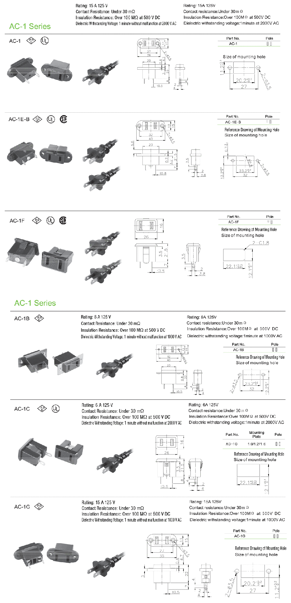 EDK AC Outlet 1 Series | ECHO ELECTRIC | MISUMI Thailand