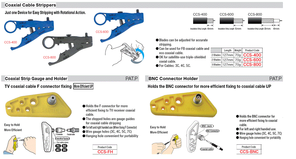 BNC Connector Holder | JEFCOM | MISUMI Thailand