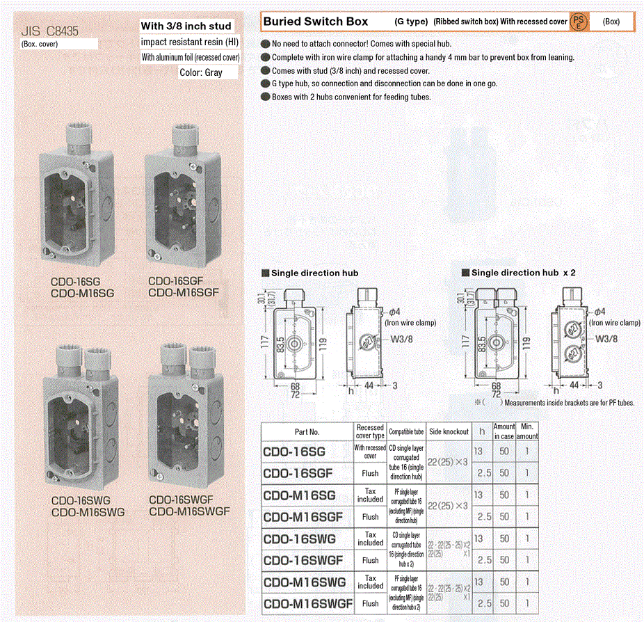 Embedded Switch Box (G Type) | MIRAI INDUSTRY | MISUMI Thailand