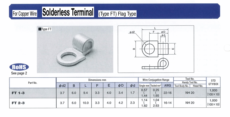 Bare Crimp Terminal, Flag Type | NICHIFU TERMINAL INDUSTRIES | MISUMI ...