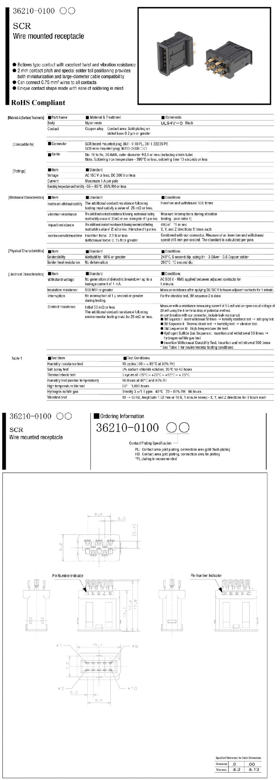 SCR Connector Wire Mount Receptacle | 3M | MISUMI Thailand