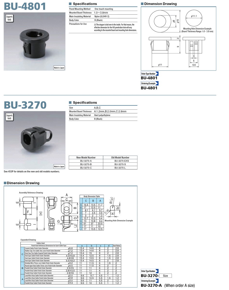 BU-3270 Series | SATOPARTS | MISUMI Thailand