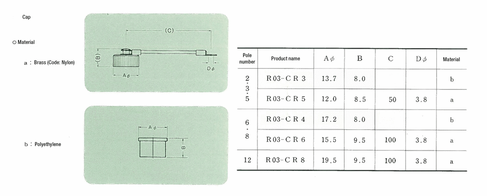 R03 Series Connector Dust Proof Cap | TAJIMI ELECTRONICS | MISUMI Thailand