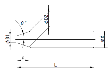 Carbide Solid Trapezoid Runner End Mill CRM-2 | EIKOSHA | MISUMI Thailand
