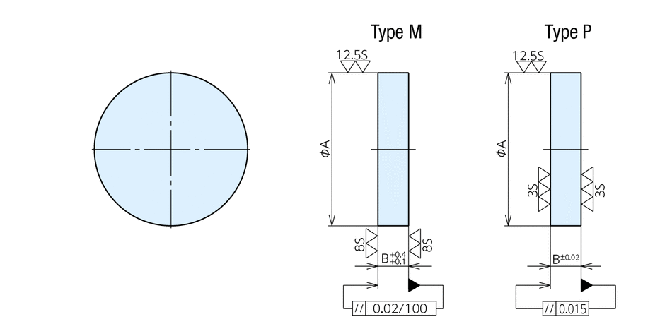 Round Plate, Polished Finish P Type | NABEYA | MISUMI Thailand