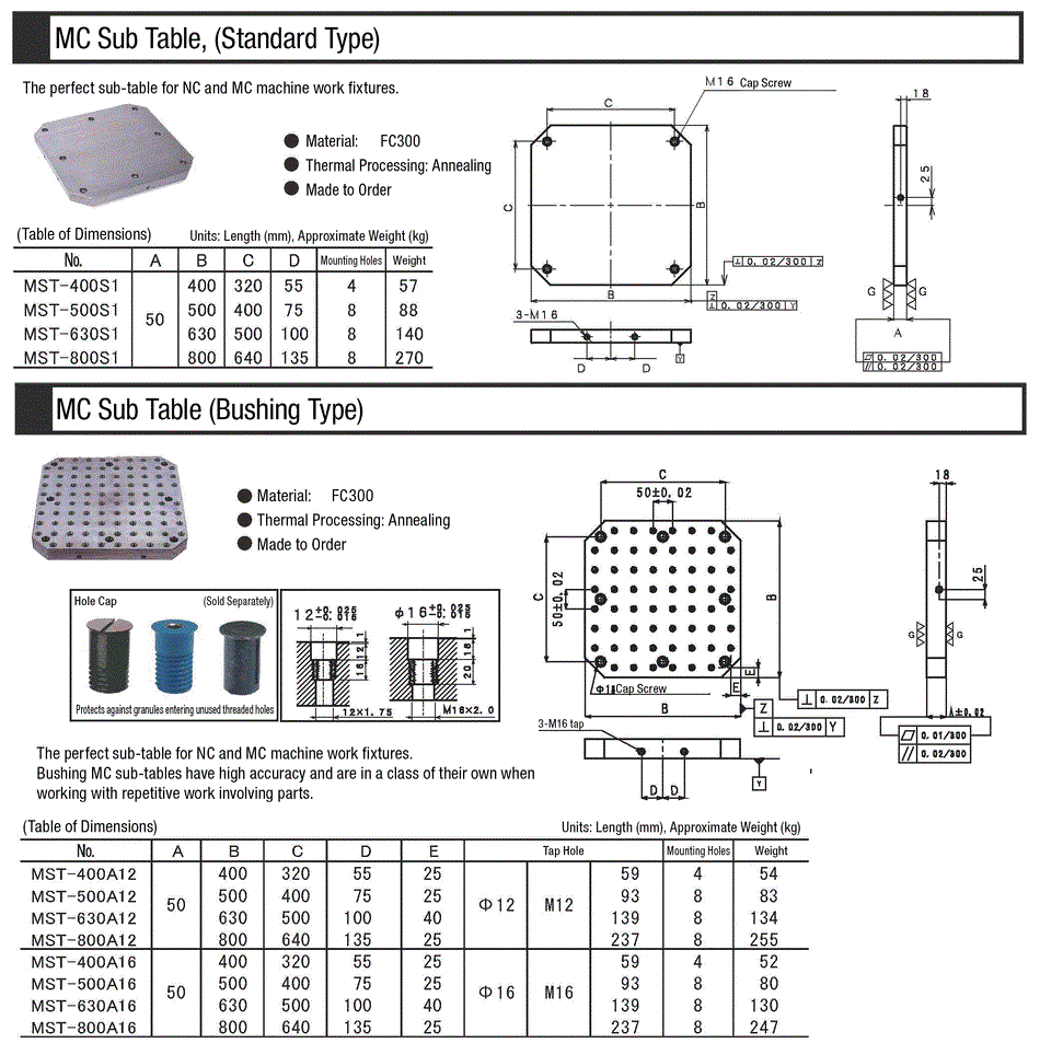 Subtable (Standard Type) for MC | NEW STRONG | MISUMI Thailand